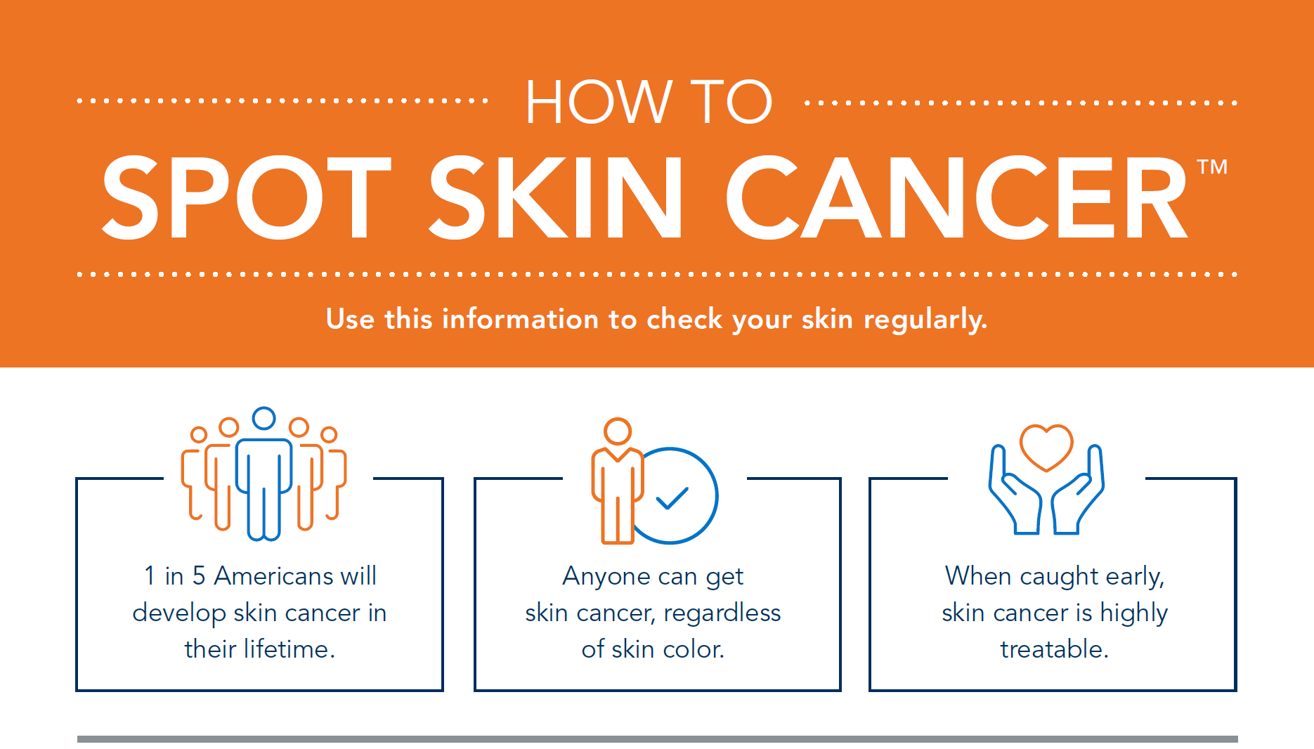 6 Surprising Places Skin Cancer Develops | Advanced Dermatology Care